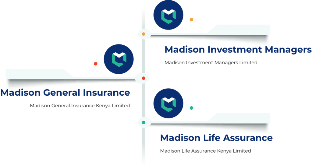 About Us | Madison Group